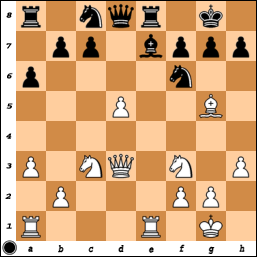 BEAU CHESS - the post-work workings-out of a chess amateur: Boring Chess?