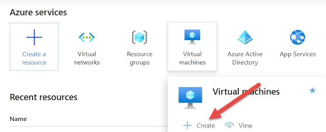 Tech Junkie Blog - Real World Tutorials, Happy Coding!: Azure In Depth ...