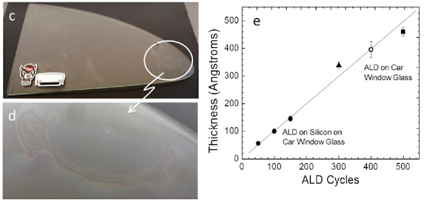 BALD Engineering - Born in Finland, Born to ALD: High Throughput ALD ...