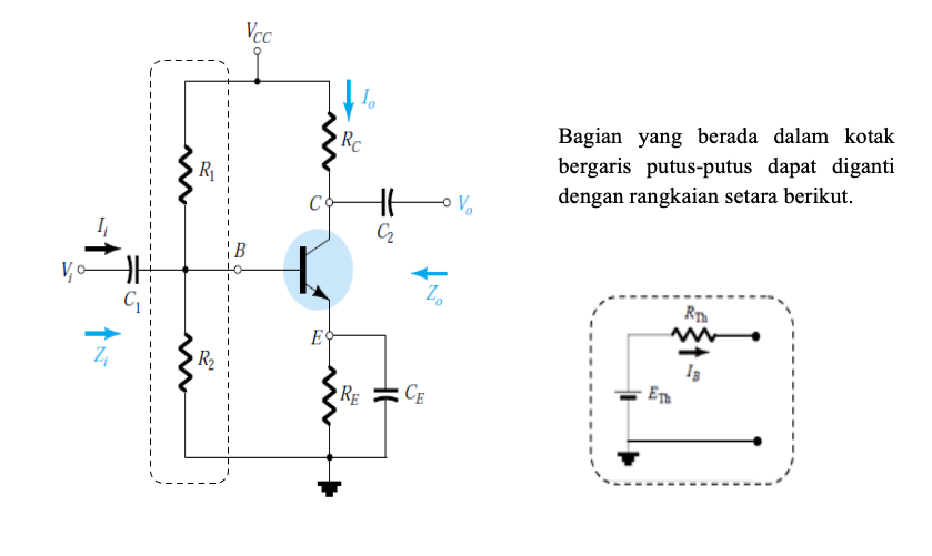 Laporan Praktikum Analisis AC Penguat BJT Satu Tahap 2022