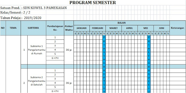 Promes Kelas 2 SD/MI Semester 2 Kurikulum 2013 Tahun 2019/2020 - Mutu ...