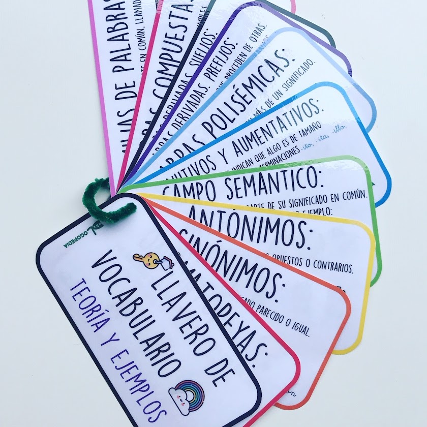 LLAVERO DE CATEGORÍAS GRAMATICALES