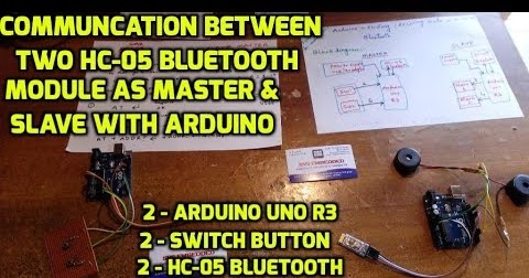 SVSEMBEDDED,PRAKASH CONTACT: 9491535690, 7842358459: Communication ...