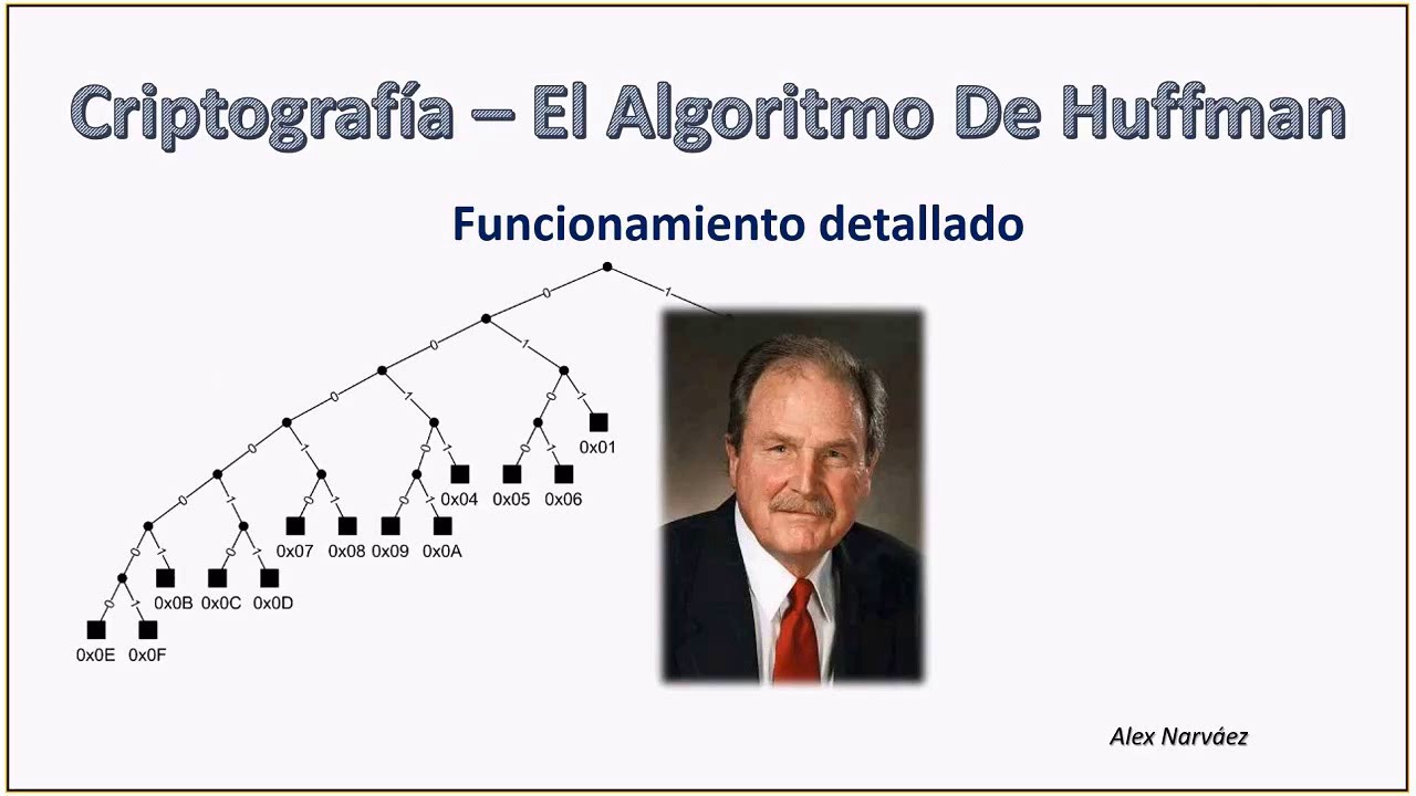 Diseño y Análisis de Algoritmos, Código y más: Algoritmo Código de Huffman