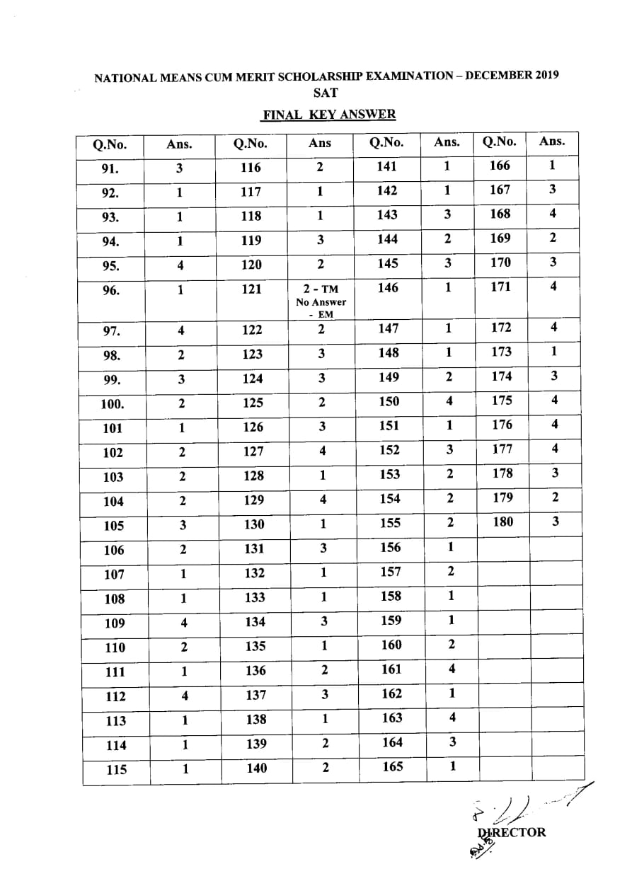NMMS Exam Dec 2019 - Final Key Answer Published ~ Padasalai.Net - No.1 Educational Website