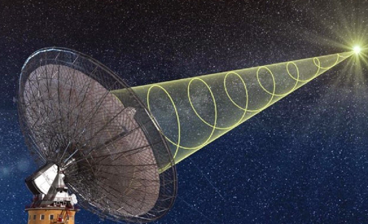 Nuestra Consciencia forma el Cosmos y la Ciencia: ONDAS DE RADIO ...
