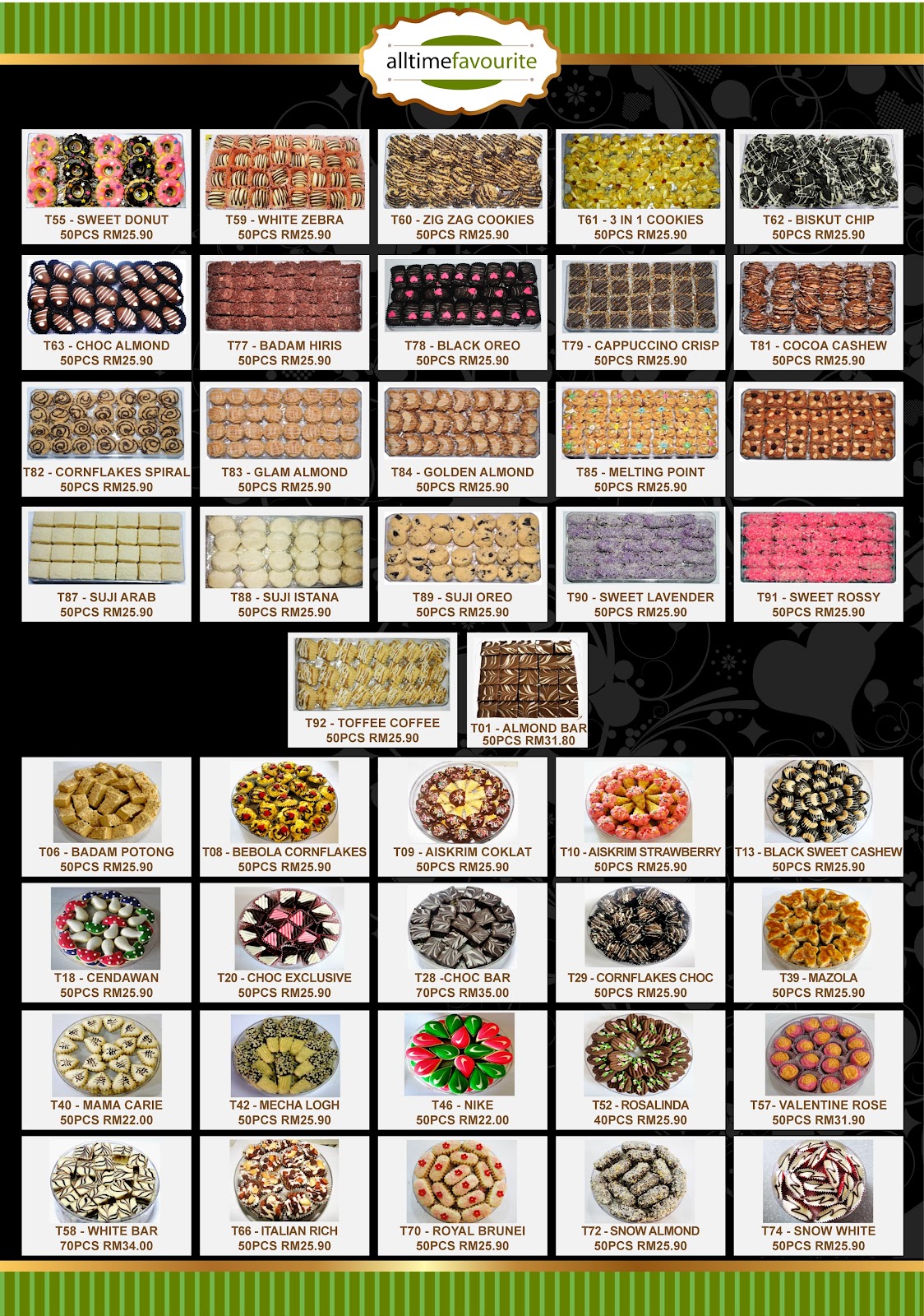 ~ kuih raya ~: PACKAGING