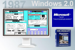 Windows 2.0: Caracteristicas, ventajas y desventajas de Windows 2.0 - 2.03