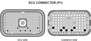 Electronic Control Module/ ECM (Caterpillar Engines) - Blog.Teknisi