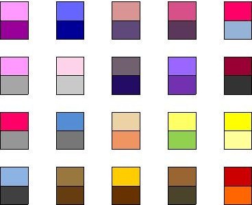 KUFER z artystycznym rękodziełem : Jak dobierać kolory