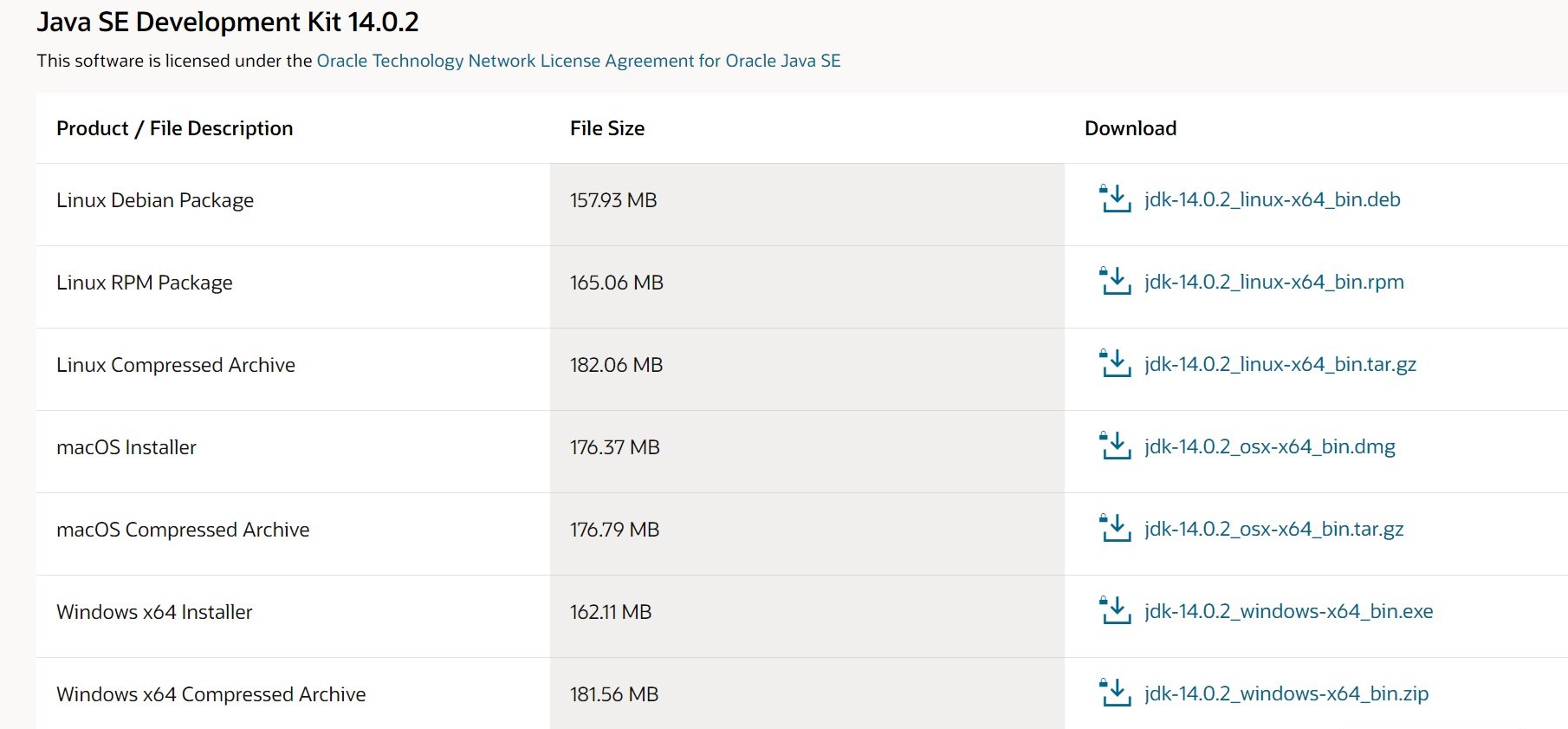 Getting Started with Java - Installing JDK
