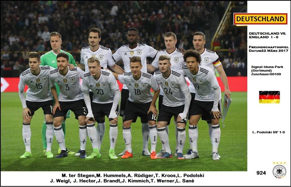 ANOTANDO FÚTBOL *: GUÍA MUNDIAL 2018 * ALEMANIA