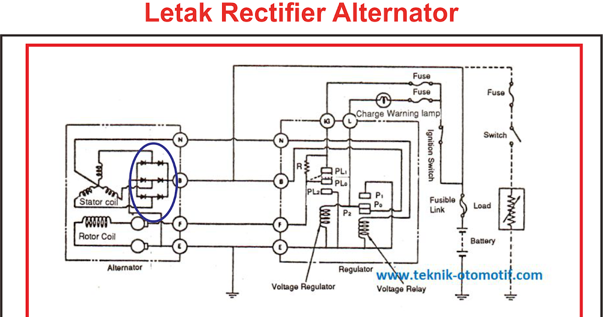 Fungsi Rectifier Pada Alternator | teknik-otomotif.com