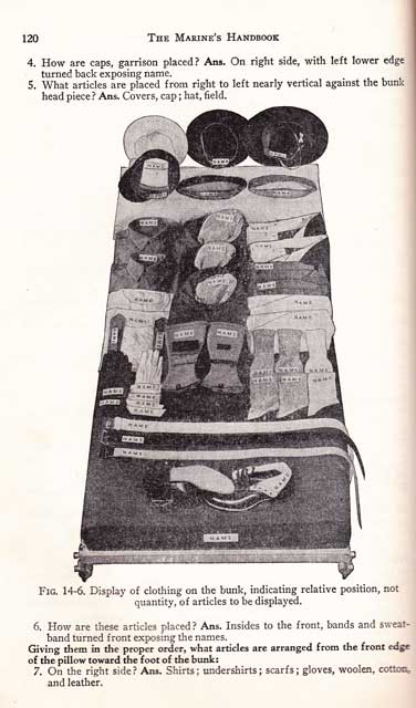 Marines In Forest Green: Early WWII USMC P-1915 Haversack and Bunk ...