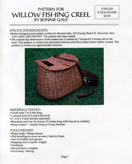 For the Love of History: 19th Century Angling Revisited - A Closer Look ...