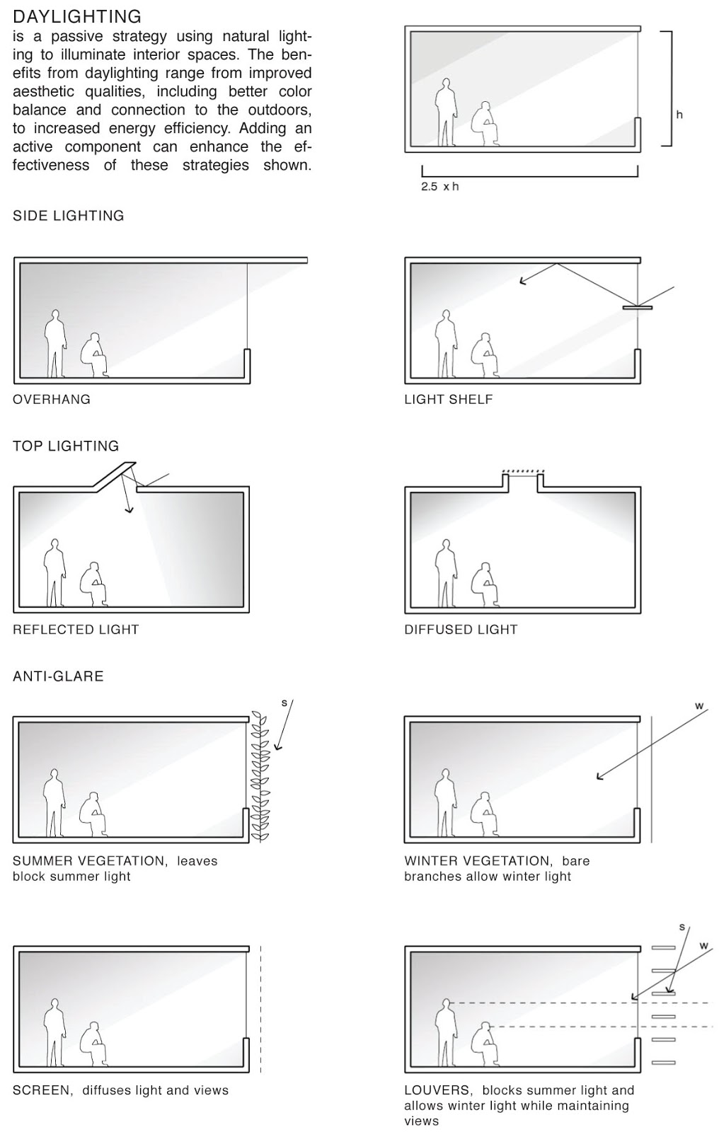 TSM 2015 BAC LIGHTING DESIGN: WORKSHOPS