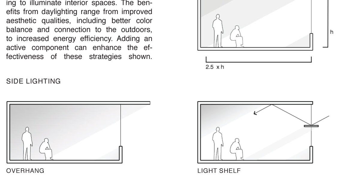 TSM 2015 BAC LIGHTING DESIGN: WORKSHOPS