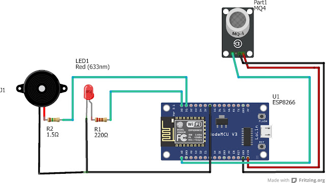 MQ-4 Gas Sensor with ESP8266 and Blynk application | IOT Project | Engineering Tube