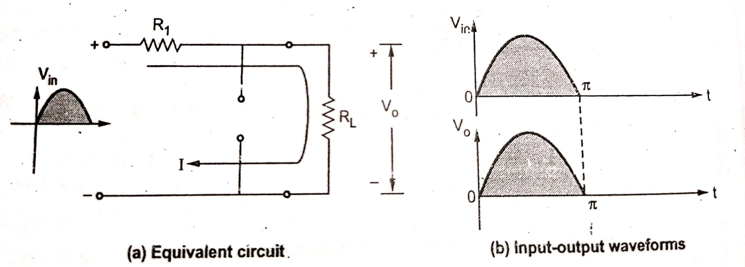 Parallel Negative Clipper