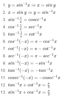 All Maths Formulas for Class 12