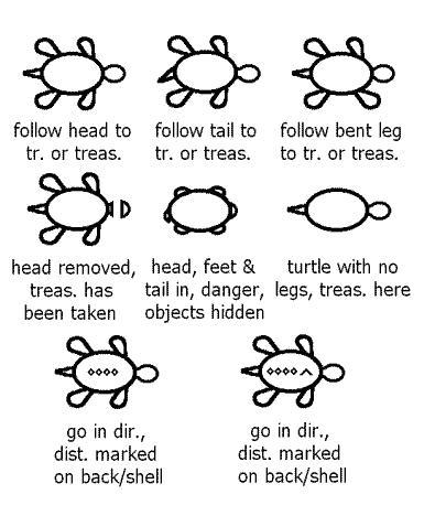 Waking Up on Turtle Island: Treasure Hunters University