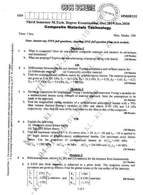 Visvesvaraya Technological University M.Tech. Design (CBCS) Third ...