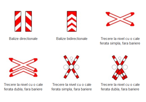 Legislatie Rutiera - Codul si Regulamentul Rutier: Indicatoare de ...