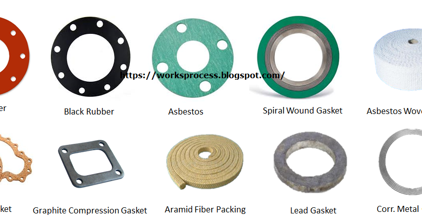 Tabel Pemilihan Jenis Material Gasket Paking - Works Process - Works ...