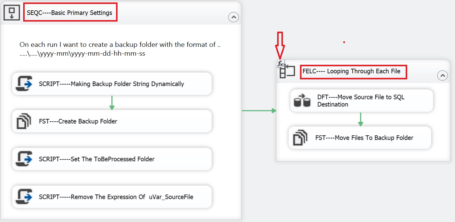 Sql Data Side Inc Looping Through Flat Files Using Ssis 2016