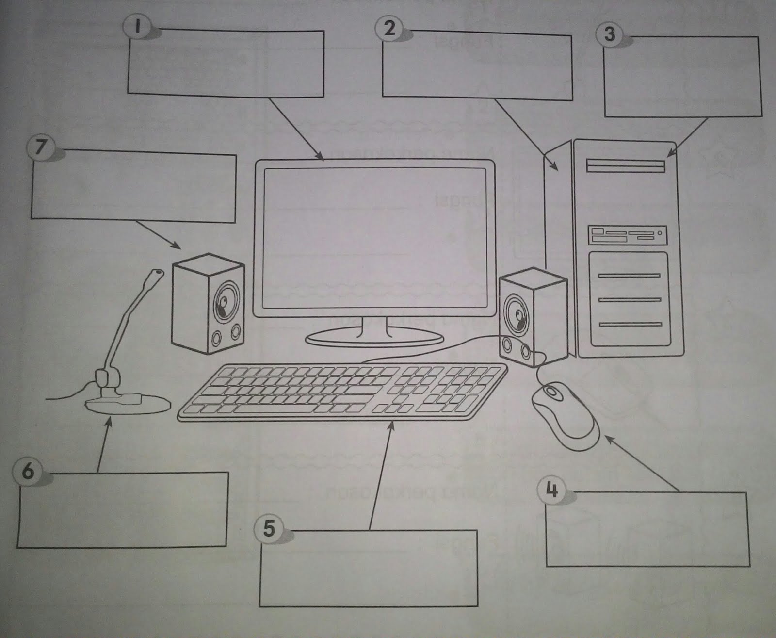 Bahagian-bahagian penting sebuah komputer. Isi tempat kosong.