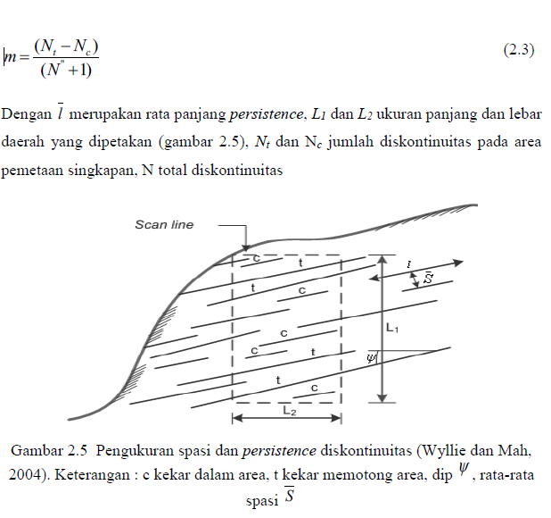 Karakteristik Geomekanika Diskontinuitas