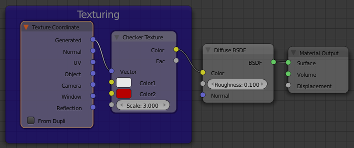 El Brujo de la Tribu: Blender Cycles: Vector Transform for Texturing ...