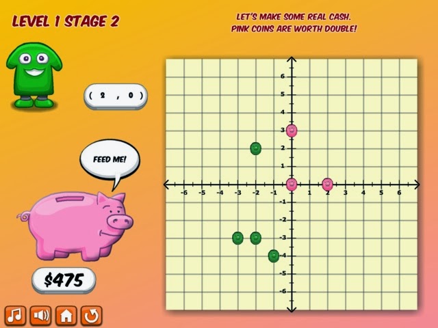 The Elementary Math Maniac: Fantastic and Free App: Graphing Gala