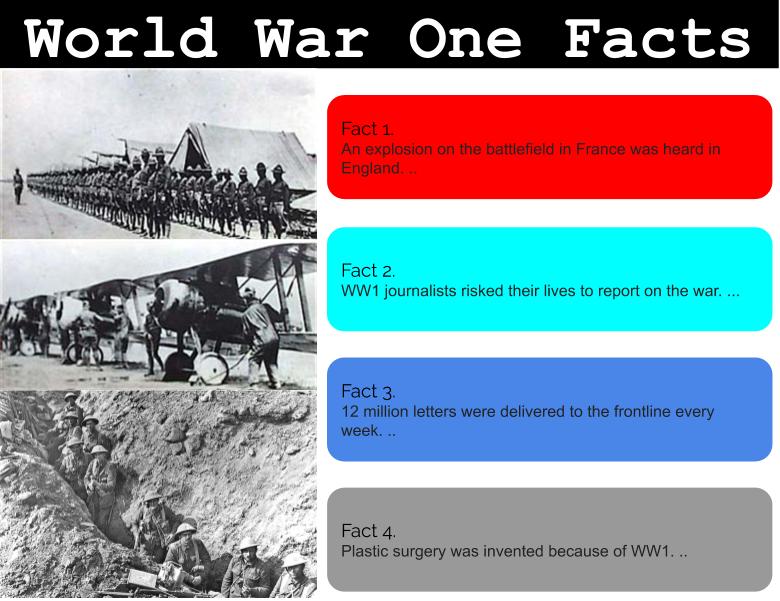 Israel @ Pt England School: Facts about ww1