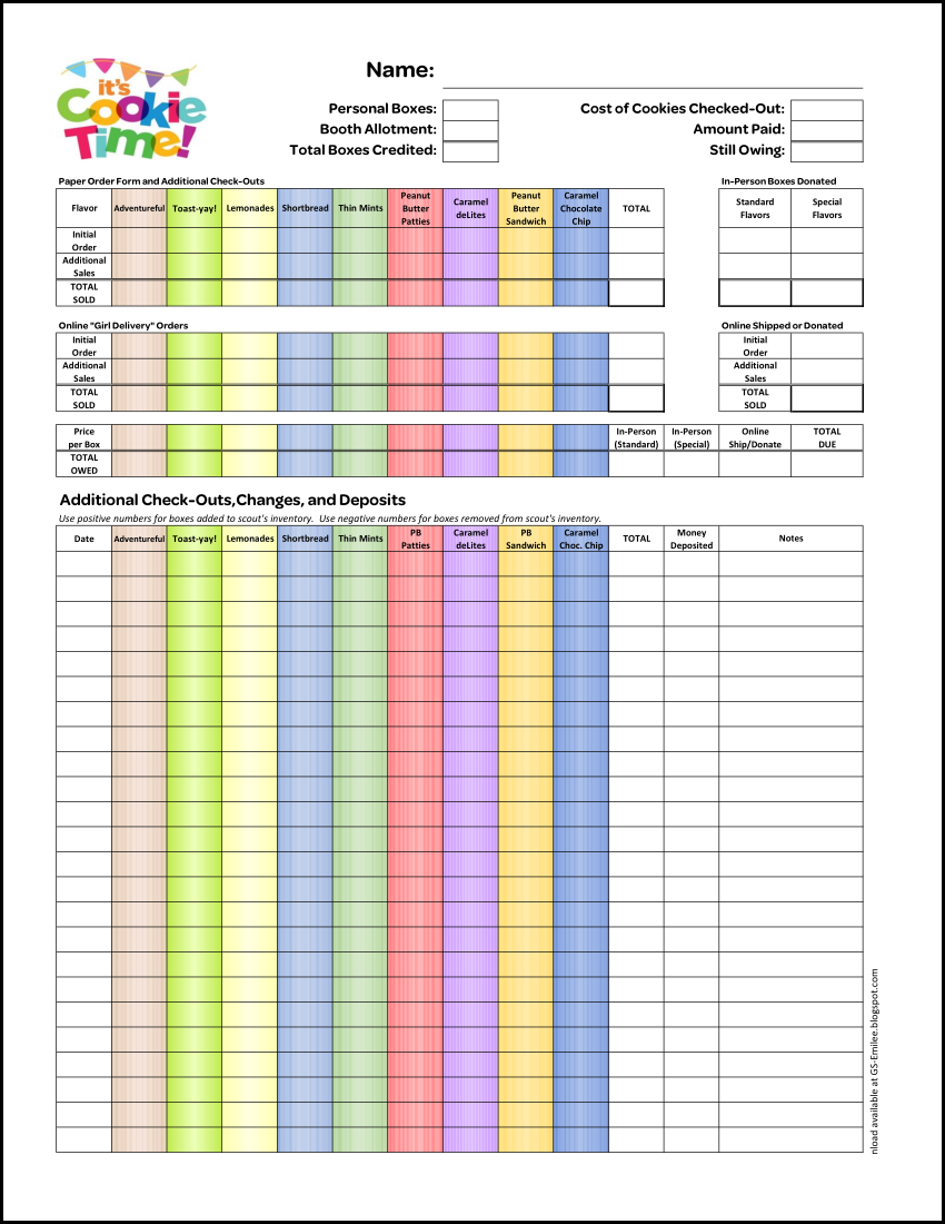 Girl Scout Cookies Spreadsheet Excel