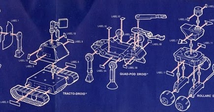 Vintage Star Wars Droid Factory Blueprints