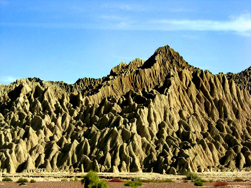 My Perfect Guide Balochistan My Perfect Guide Balochistan
