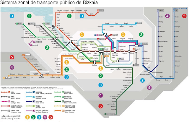 Cómo moverse y cuánto cuesta el transporte en Bilbao - Conmimochilacuestas