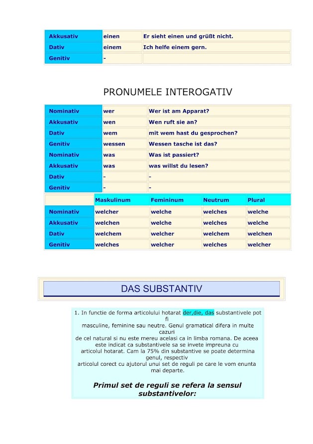 GERMANA FREE ONLINE: GRAMATICA GRMANA IN TABELE
