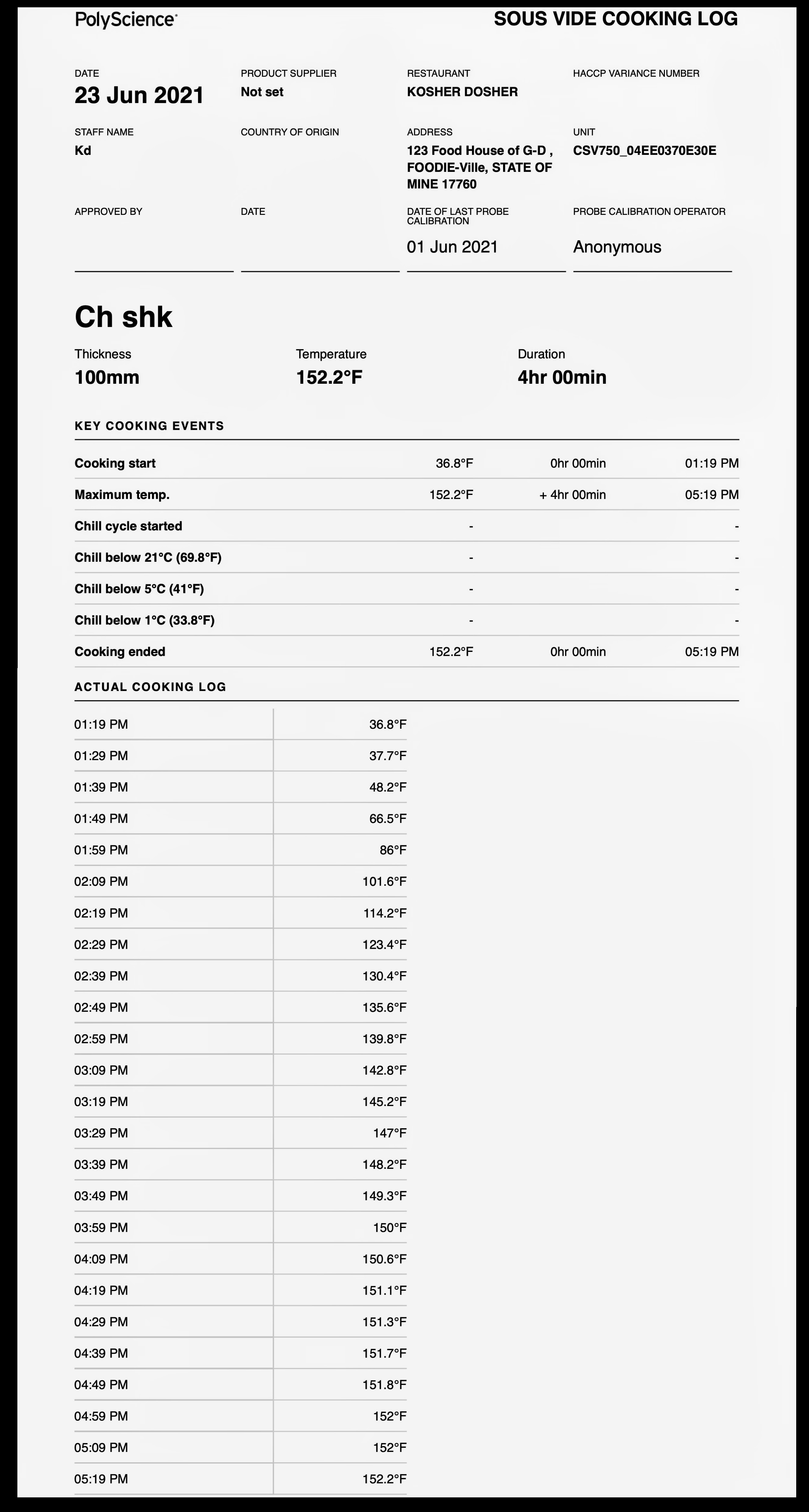 Sous-Vide Chicken Shank & Veggies