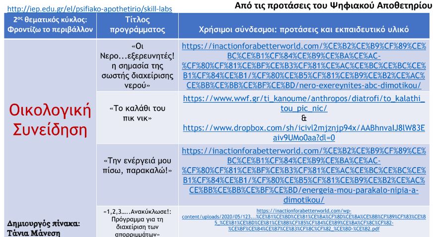 Δραστηριότητες, παιδαγωγικό και εποπτικό υλικό για το Νηπιαγωγείο & το ...