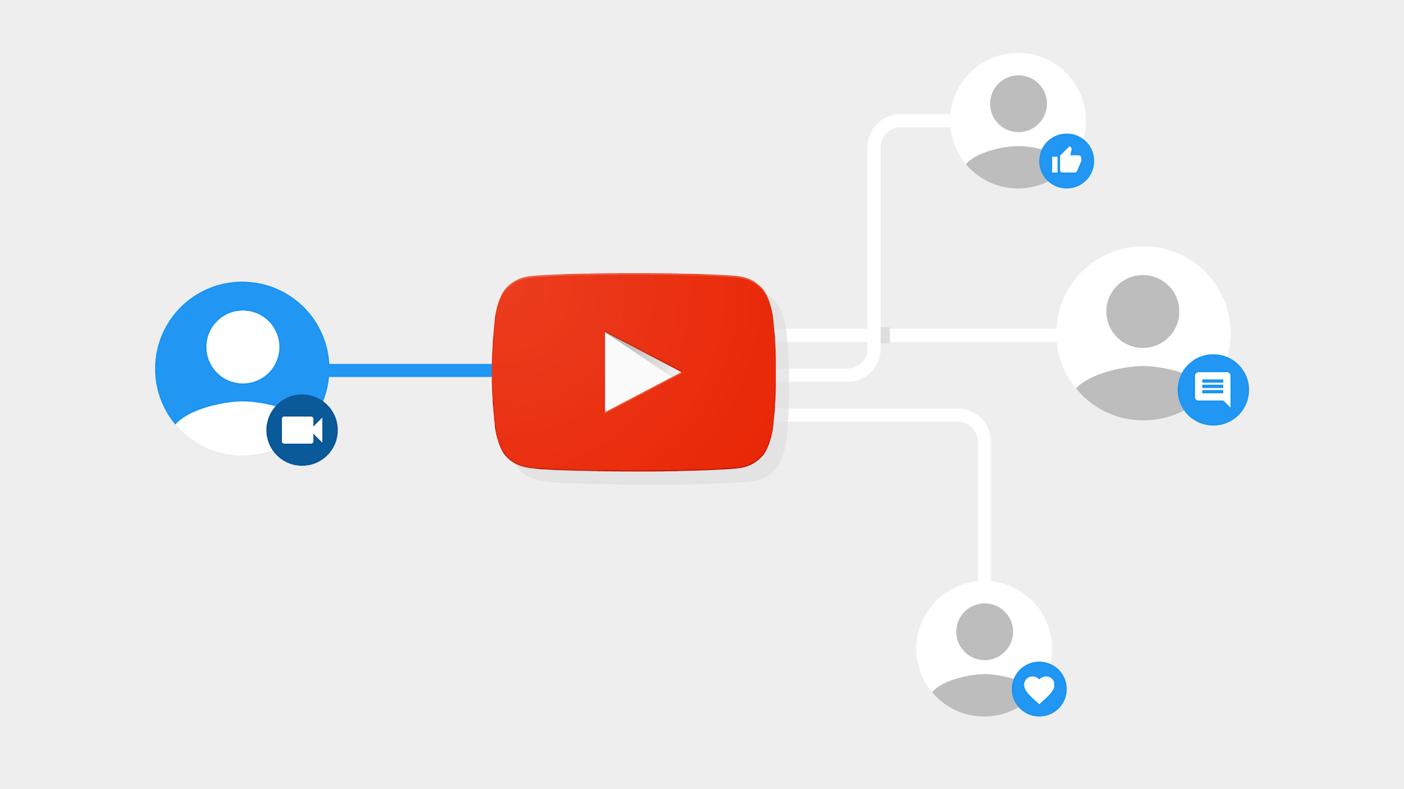 How Do I Get A YouTube Video Thumbnail From The YouTube API how-do-i-get-a-youtube-video-thumbnail-from-the-youtube-api