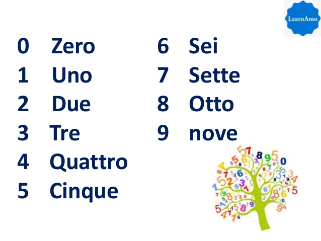 Italiano Niños y Adolescentes - Instituto de Idiomas ULP