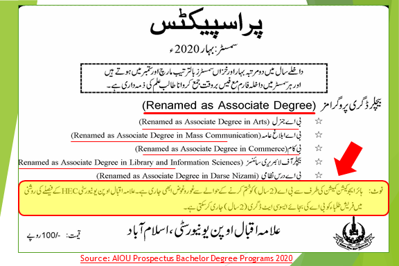 AIOU - Allama Iqbal Open University admissions exam result and tutors ...