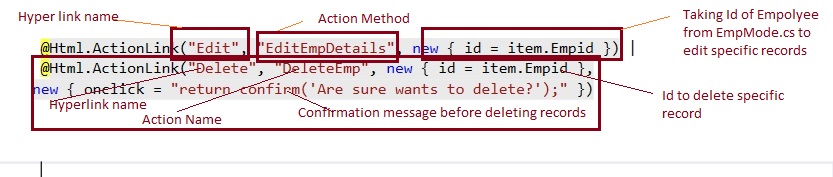 Crud Operations In Aspnet Mvc 5 Using Dapper
