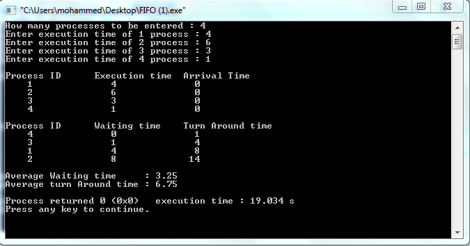 Programmers Area C Program To Implement Sjf Cpu Scheduling Algorithm