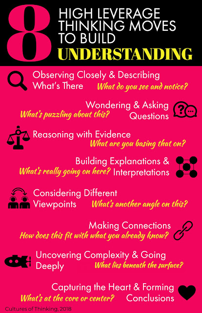 Out of the Box Learning: Thinking Moves