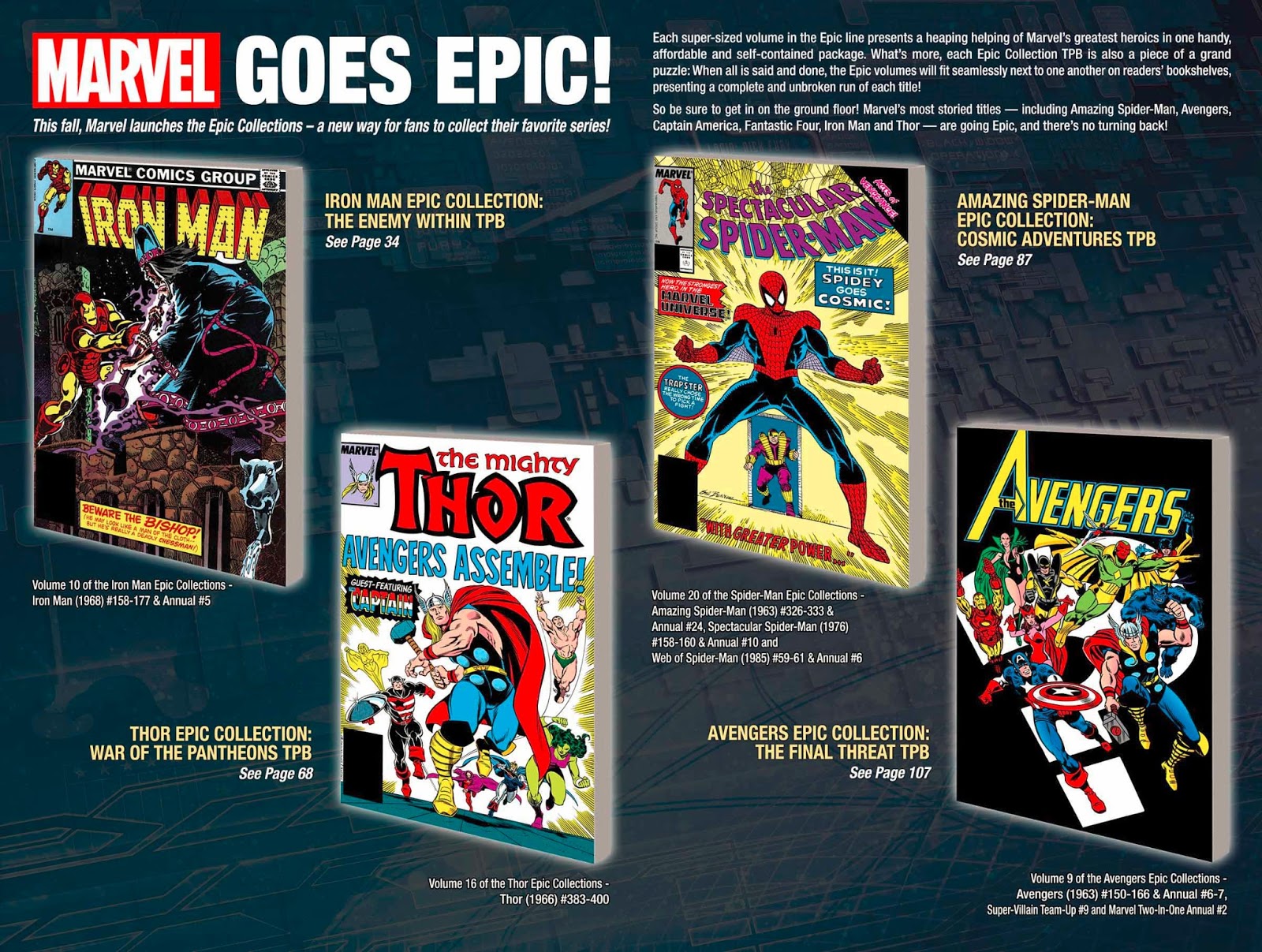 Marvel Comics of the 1980s: Marvel Goes Epic! Epic Collections that is...