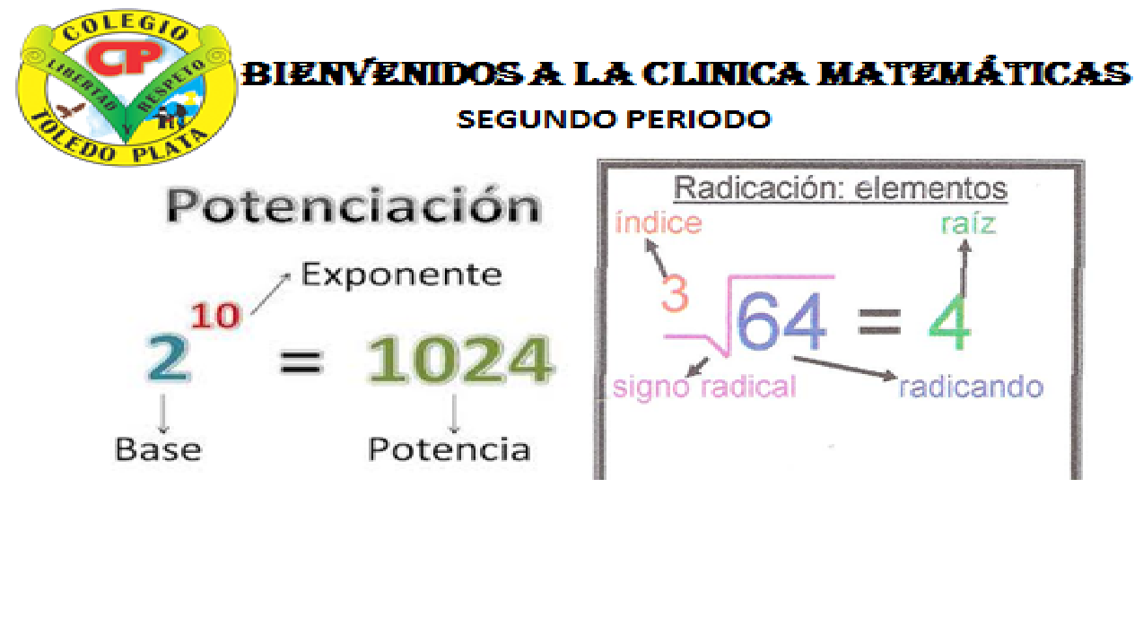 CLINIK-MATH: RADICACIÓN