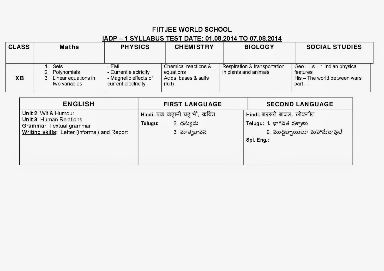 FIITJEE World School, Dilsukhnagar: July 2014